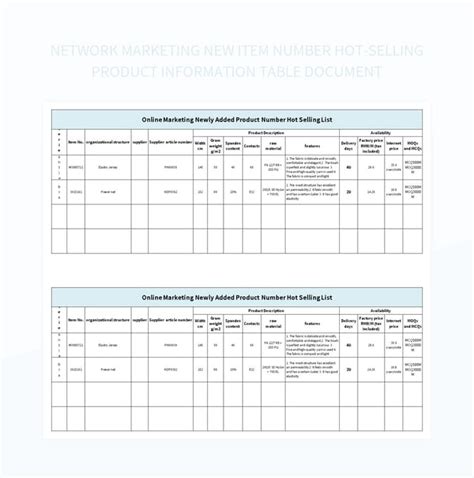 Free Product Information Templates For Google Sheets And Microsoft Excel Slidesdocs