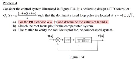 solved problem 4 consider the control system illustrated in figure p 4