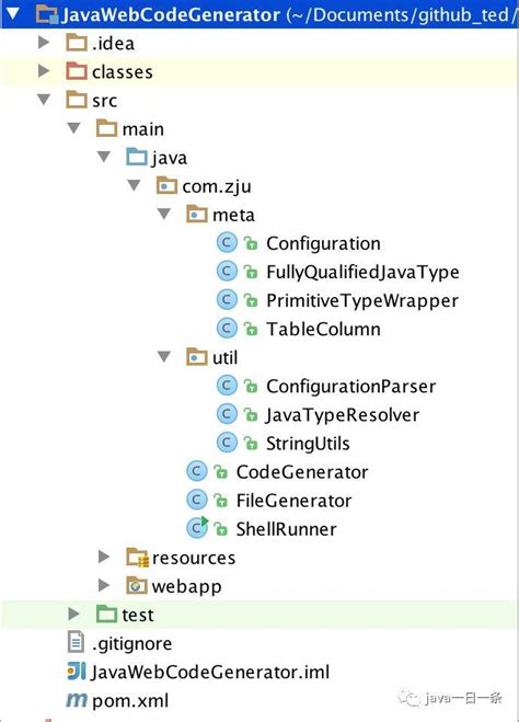 Java模版代码生成框架java Web 模板代码生成器的设计与实现 Csdn博客