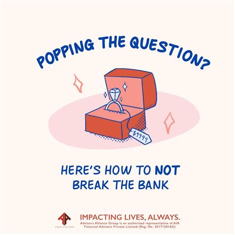 Dont Break The Bank Harie Hadi Khairuddin