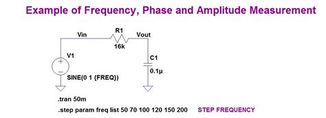 Accurate Phase And Magnitude Measurement In Ltspice Page 1