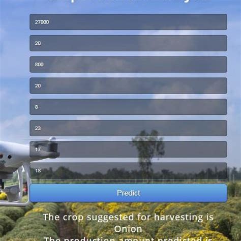 PDF A Crop Recommendation System To Improve Crop Productivity Using Ensemble Technique