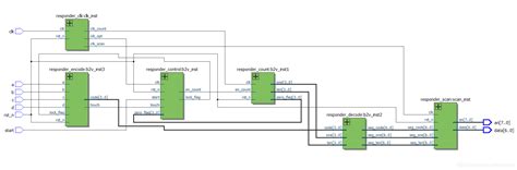 大作业实录：基于 Verilog 的简易抢答器设计和 Quartusii 仿真多路智能抢答器quartus Ii仿真 Csdn博客