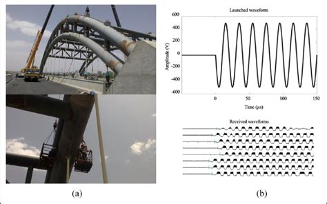 A UCT Inspection For The CFST Structure And B Launched Excitation Download Scientific