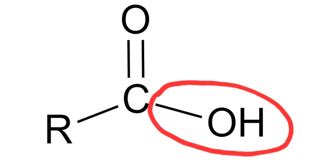 Hydroxyl Group Protecting Groups In Organic Synthesis Protection And