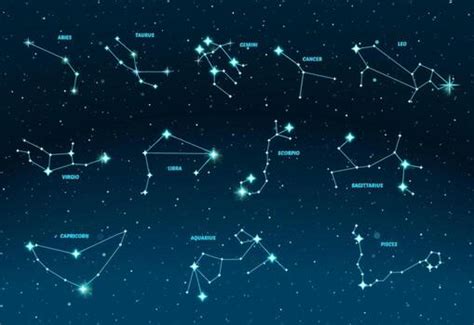 Constellations Clipart