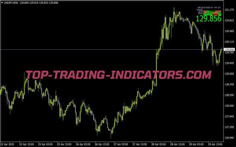 Signal Bars V8 Indicator • Top Mt4 Indicators Mq4 Or Ex4 • Top