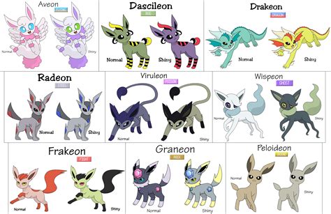Fake Pokemon Eevee Evolutions