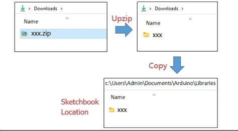 Arduino Library Mosiwi Wiki Home V Documentation
