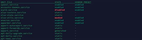 Systemctl命令：从入门到实践，掌握linux服务管理 Csdn博客