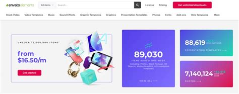 How To Curve Text And Wrap Text In Powerpoint Ppt Envato Tuts