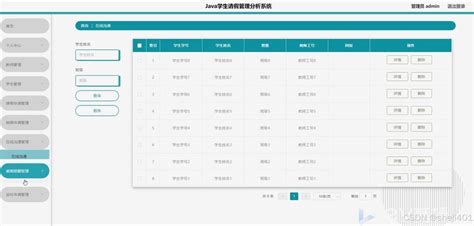 Ssmvue学生请假管理分析系统【开题程序论文】 计算机毕业设计 Csdn博客 Ssmvue学生请假管理分析系统【开题程序论文】 计算机毕业设计 Csdn博客
