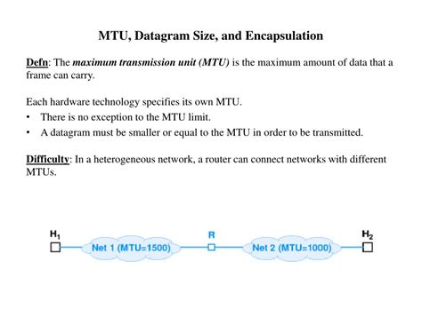 Ppt Chapte R 22 Ip Datagram Forwarding Powerpoint Presentation Free