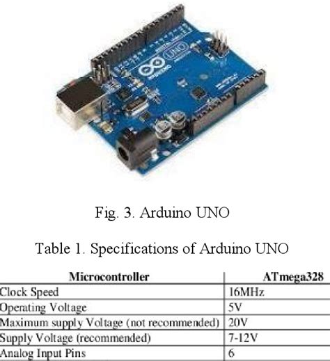 Figure 3 From Design And Implementation Of Oil Tank Cleaning System Using Iot Semantic Scholar