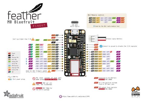 Alimentazione Adafruit Hardware Arduino Forum