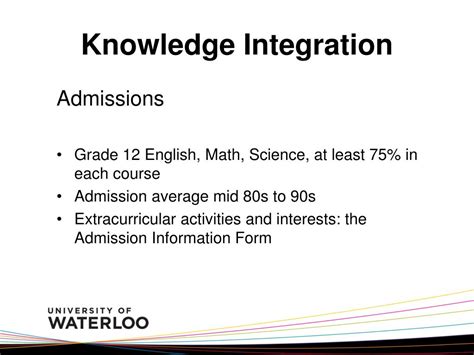 Ppt Bachelor Of Knowledge Integration Powerpoint Presentation Free