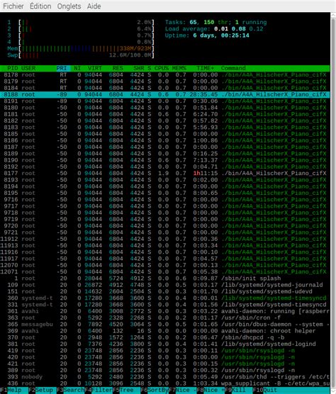A4a Raspberry Pi 3 Nethat Profinet Io Temps Réel Soloist