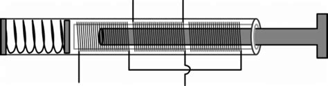 Lvdt Internal Structure Download Scientific Diagram