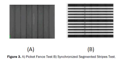Quality Assurance Of Dynamic Multileaf Collimator For Intensity Modulated Radiation Therapy And