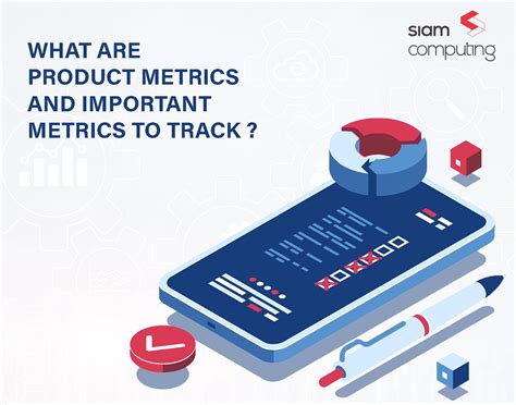 Product Performance Metrics Metrics For Product Management