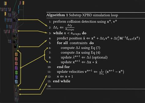 Cloth Simulation But With Nodes Works In Progress Blender Artists Community