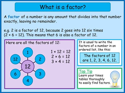 Finding Factors Multiples 2 Finding Factors Factors And Multiples