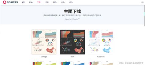 分享几个好用的网页设计时用到的网站~ 折线图 网站 csdn博客