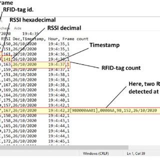 Example Output Text File Download Scientific Diagram
