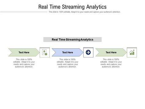 Real Time Streaming Analytics Ppt Powerpoint Presentation Icon Graphics Example Cpb ...