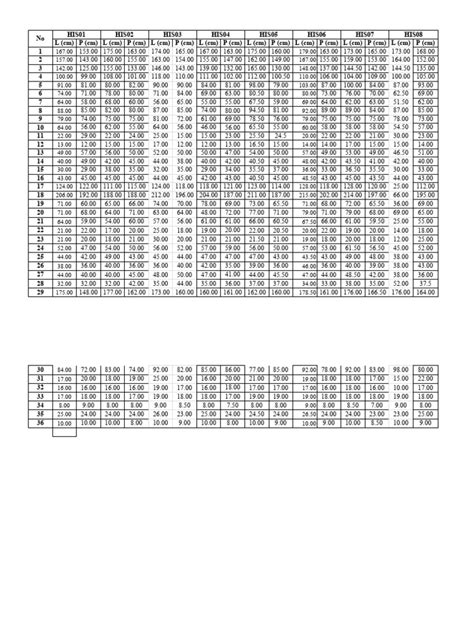 Data Anthropometry Apda Pdf