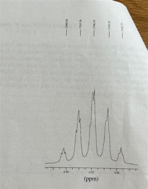 solved draw the tree diagram for this splitting pattern and