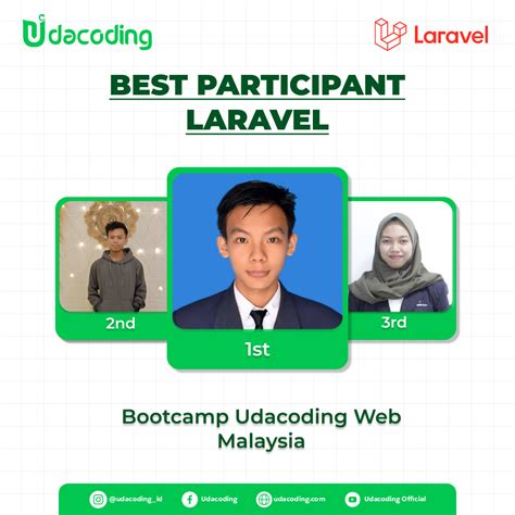 Best Participant Laravel Udacoding