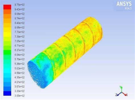 5 D Contours Of Static Temperature For Rectangular Geometry Of The
