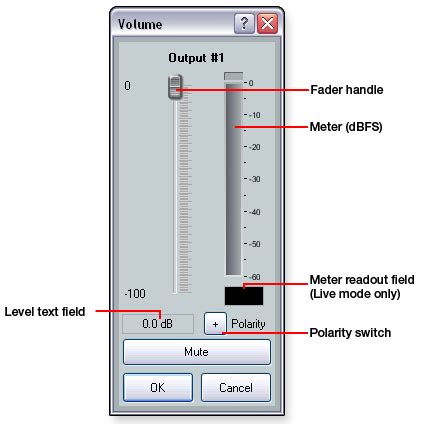 Output Volume