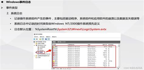 安服 windowsandlinux日志分析 软件测试在windows系统怎么理解linux服务器日志 csdn博客