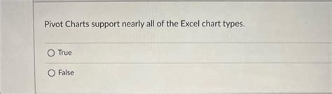 Solved Pivot Charts Support Nearly All Of The Excel Chart Chegg