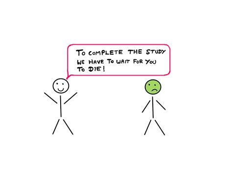 Correlation Ii How To Spot The Surrogate Endpoint Problem By Hemanth Street Science