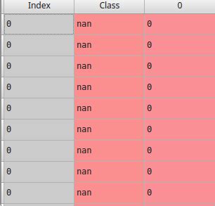 Python Concatenating A Row In A Pandas Dataframe Stack Overflow