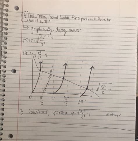5 5 Pts How Many Bound Solutions For A Particle In