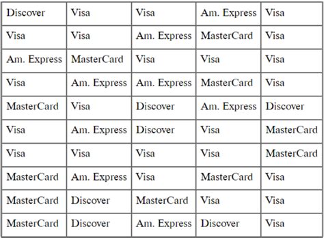 2 Day 2 Stat 225 Introduction To Statistics Fall 2024