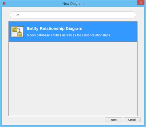 Compare Logical And Physical ERD