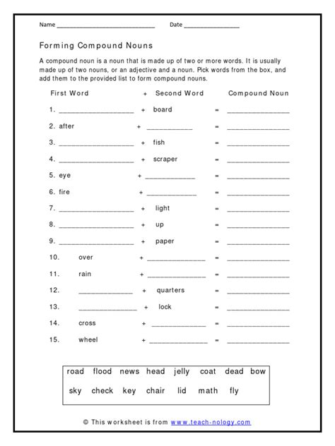 Compund Words Pdf Morphology Linguistic Typology