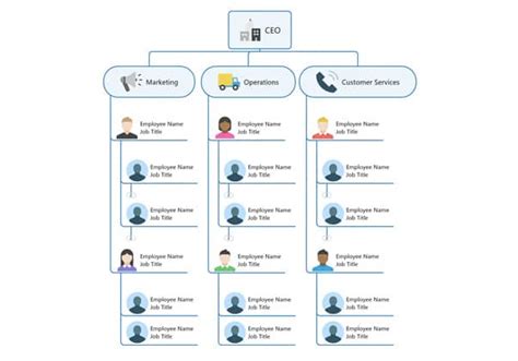 MindManager Maps And Charts
