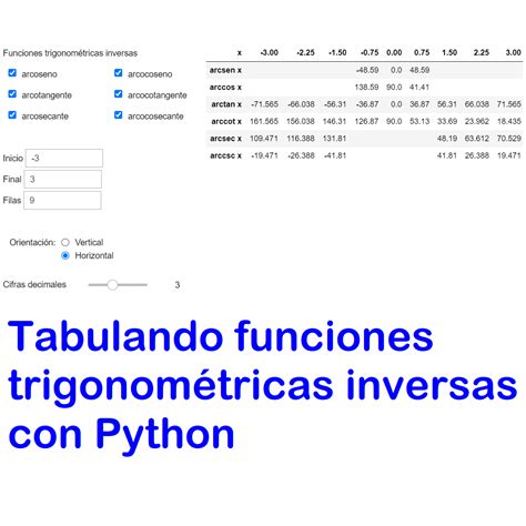 Tabulando funciones trigonométricas inversas con Python from Coursera