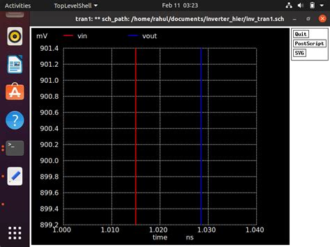 Github Rahulearn2019 Msvsdpim Physical Design Of Mixed Signal Circuit That Performs In