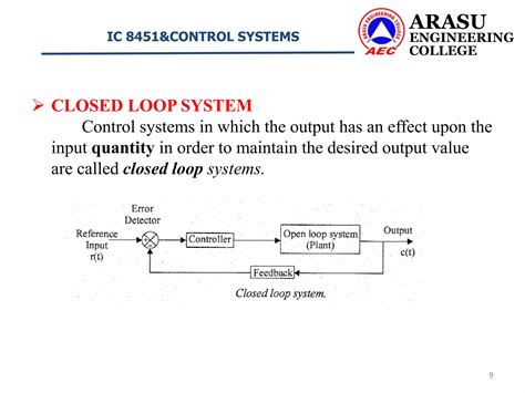 Open And Closed Loop Systems Pptx Radio Control Hobbies And Interests