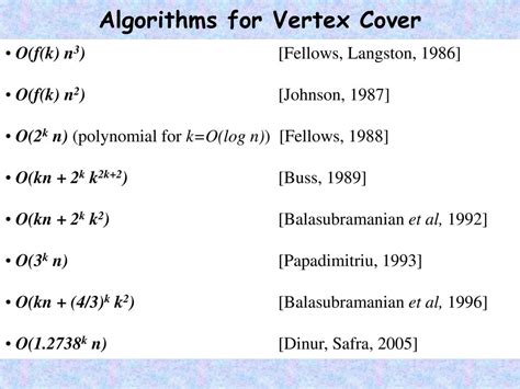 Parameterized Algorithms And Their Applications Ppt Download