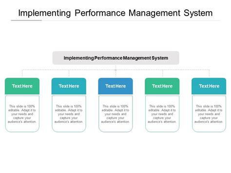 Performance Management System Ppt Enterprise Performance Management