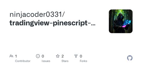 Github Ninjacoder0331 Tradingview Pinescript Indicator