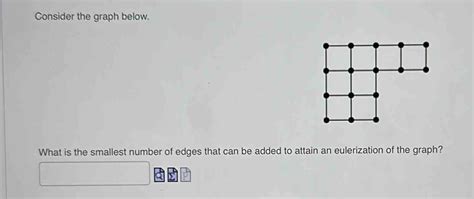 Solved Consider The Graph Below What Is The Smallest Number Of Edges